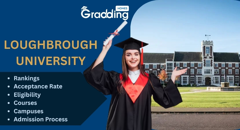Loughborough University: Ranking, Cost, Programs, and More