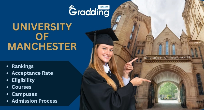 University of Manchester: A Complete Guide for Students