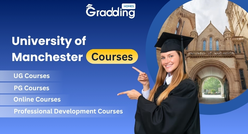 University of Manchester Courses 2025; UG, PG, CPD & Online
